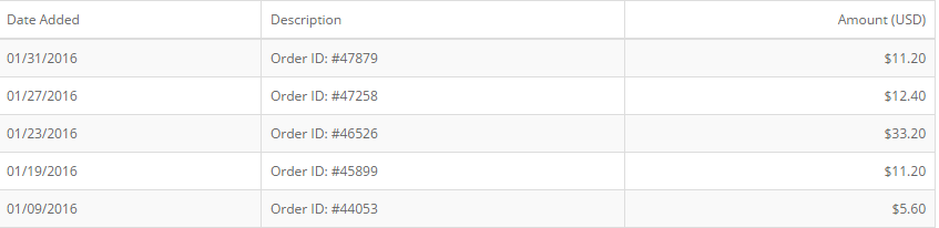 How To Upgrade Your Life With 3 Easy Changes - Calm and Collected
